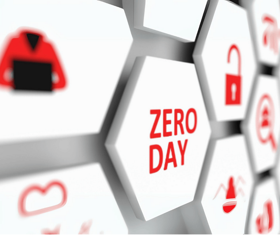 Zero Day Vulnerabilities And Exploits In Network Protocols Ion Technology Group